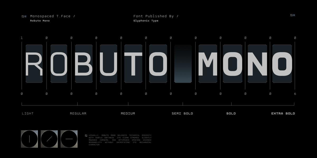 GC Robuto Mono Complete Family Font | Webfont & Desktop | MyFonts