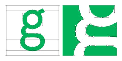 Fuentes para sellos Fuentes | MyFonts