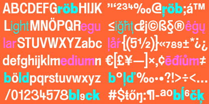 Grob Font | Webfont & Desktop | MyFonts