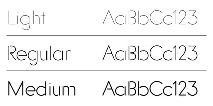 PIN Stencil Font | Webfont & Desktop | MyFonts