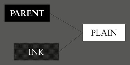 Parent Font | Webfont & Desktop | MyFonts