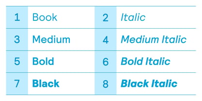 Relative Font | Webfont & Desktop | MyFonts