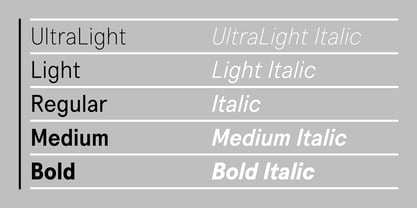 Transcript Font | Webfont & Desktop | MyFonts