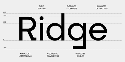 Rothek Font | Webfont & Desktop | MyFonts