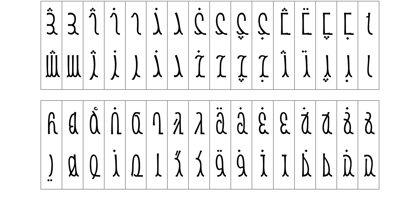 Zan Font | Webfont & Desktop | MyFonts