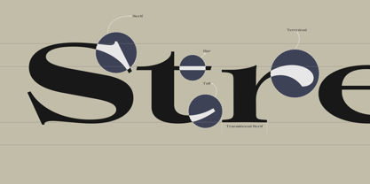 UNCMMN Stretched Font | Webfont & Desktop | MyFonts