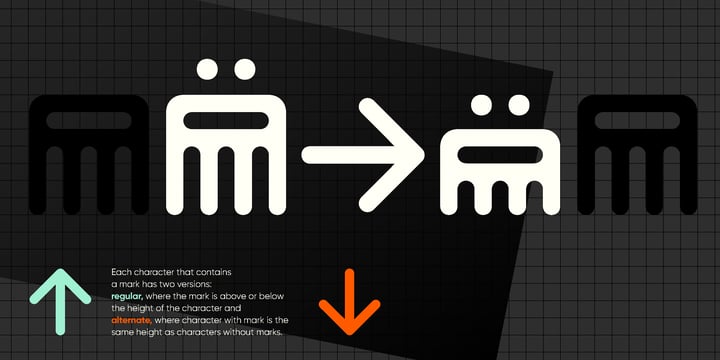 Maggot Font | Webfont & Desktop | MyFonts