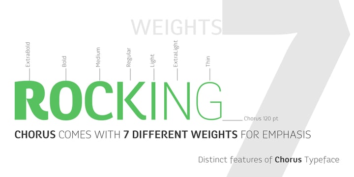 Chorus Font | Webfont & Desktop | MyFonts