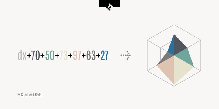 How To Use Chartwell Font In Illustrator Serrebg