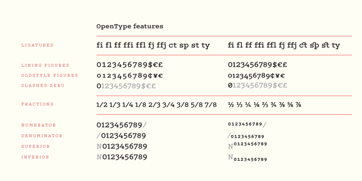 Colon Font | Webfont & Desktop | MyFonts
