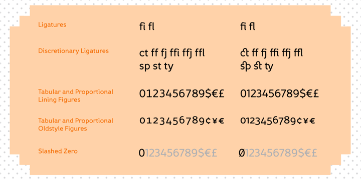 Fox Sans Pro Font | Webfont & Desktop | MyFonts