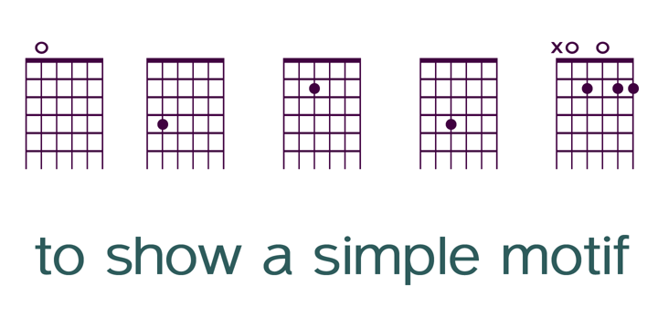 Guitar Chords Font | Webfont & Desktop | MyFonts