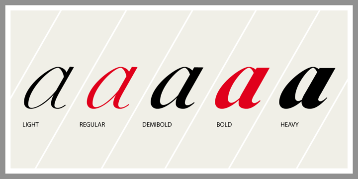 Werdet Script Font | Webfont & Desktop | MyFonts