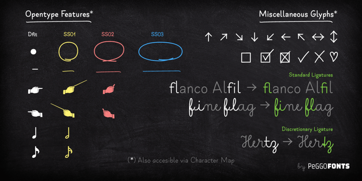 Primaria Font | Webfont & Desktop | MyFonts