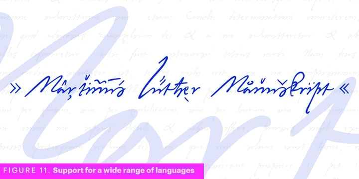 Martin Luther Font | Webfont & Desktop | MyFonts