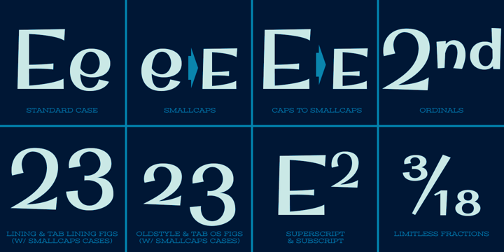 Original Surfer Pro Font | Webfont & Desktop | MyFonts