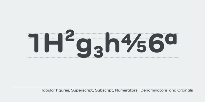 Como Font | Webfont & Desktop | MyFonts