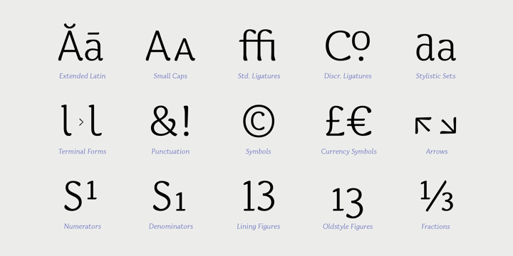 Spencer Font | Webfont & Desktop | MyFonts