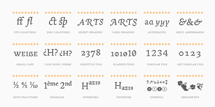 Radal Font | Webfont & Desktop | MyFonts