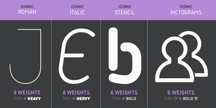 Iconic Font | Webfont & Desktop | MyFonts