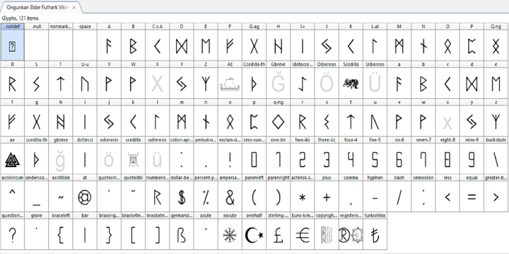 Ongunkan Elder Futhark Viking Font | Webfont & Desktop | MyFonts