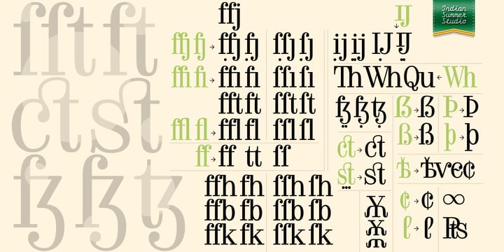 Dodo Font | Webfont & Desktop | MyFonts
