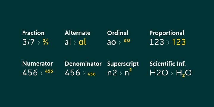Creo Font | Webfont & Desktop | MyFonts