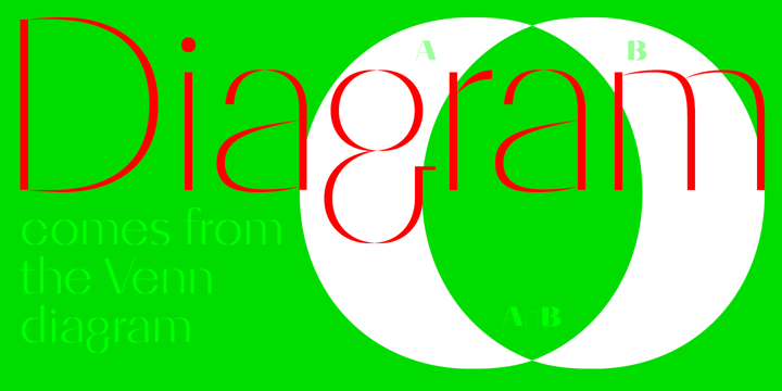 Diagram Display Font | Webfont & Desktop | MyFonts