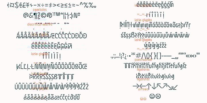 Pipo Font | Webfont & Desktop | MyFonts