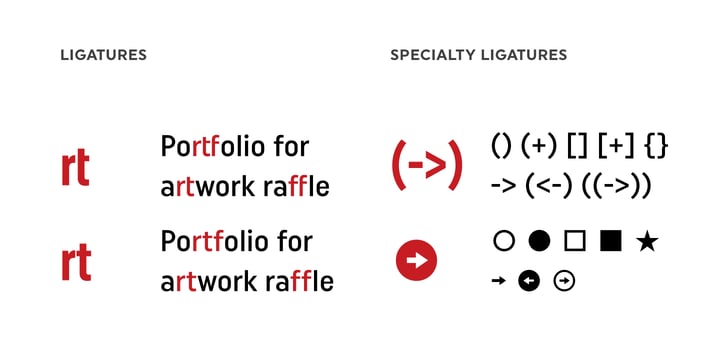 Uniform Pro Font | Webfont & Desktop | MyFonts