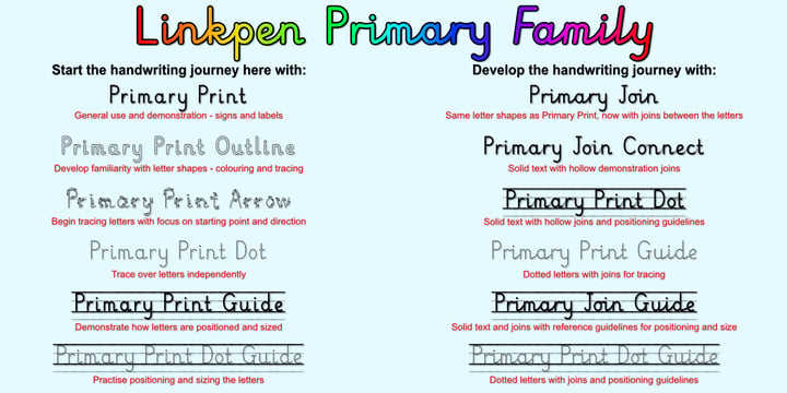 Linkpen Primary Font | Webfont & Desktop | MyFonts
