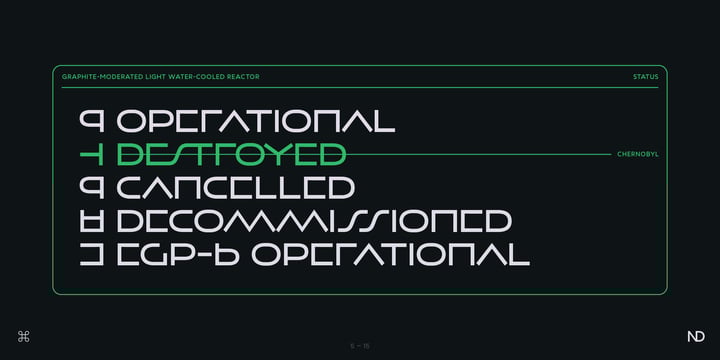 ND Alias Font | Webfont & Desktop | MyFonts