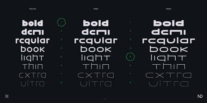 ND Alias Font | Webfont & Desktop | MyFonts