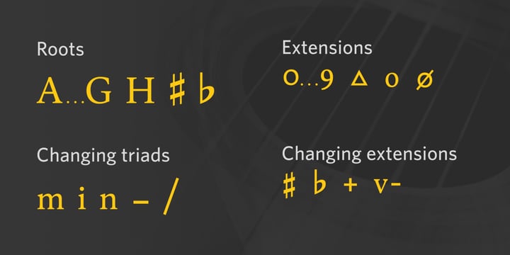 Chord Symbols Font | Webfont & Desktop | MyFonts