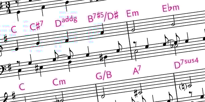 Chord Symbols Font | Webfont & Desktop | MyFonts