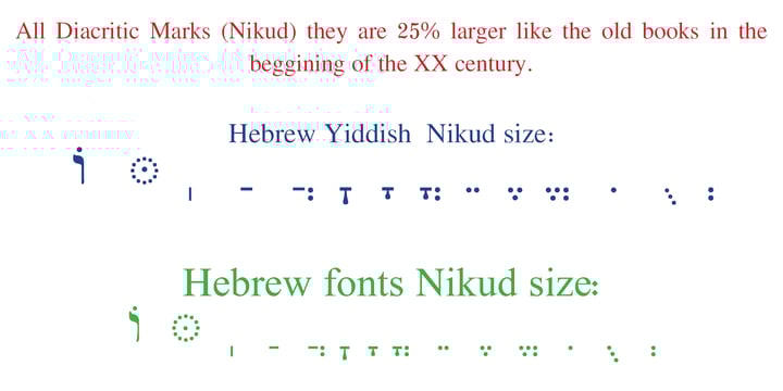 Hebrew Yiddish Std Font | Webfont & Desktop | MyFonts
