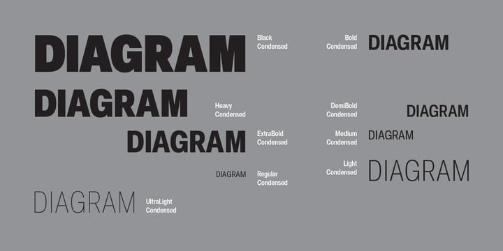 NeoGram Font | Webfont & Desktop | MyFonts