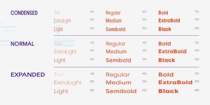 Pelinka Font | Webfont & Desktop | MyFonts