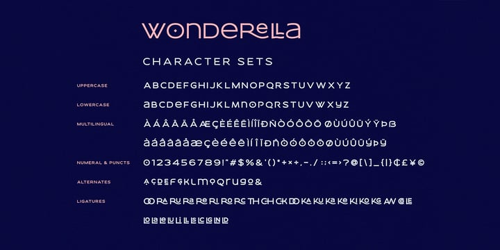 Wonderella Font | Webfont & Desktop | MyFonts