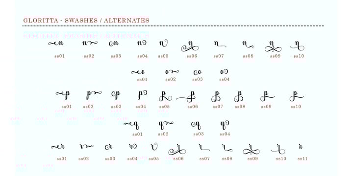 Gloritta Script Font | Webfont & Desktop | MyFonts