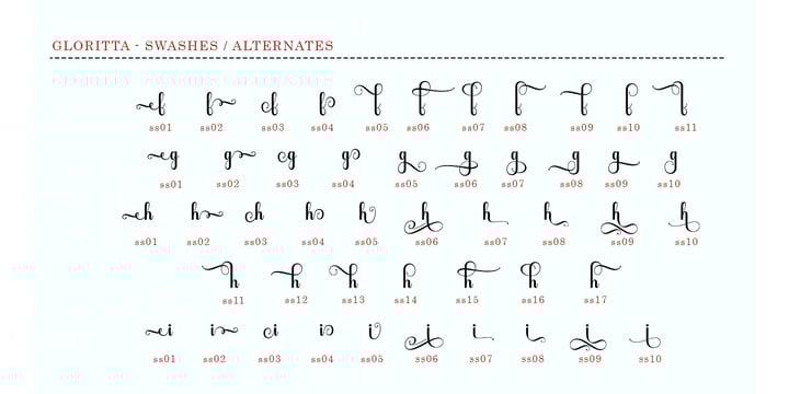Gloritta Script Font | Webfont & Desktop | MyFonts