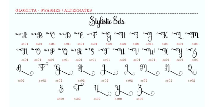 Gloritta Script Font | Webfont & Desktop | MyFonts