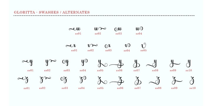 Gloritta Script Font | Webfont & Desktop | MyFonts