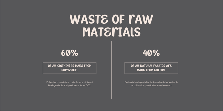 Gray Light Font | Webfont & Desktop | MyFonts