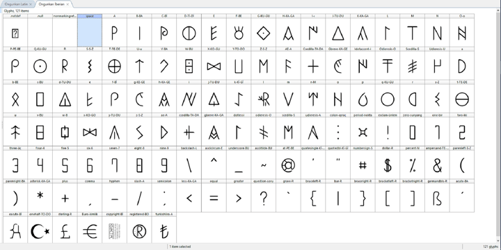 Ongunkan Iberian Script Font | Webfont & Desktop | MyFonts