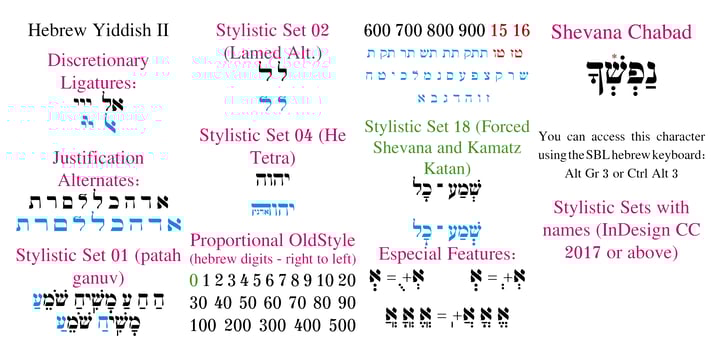 Hebrew Yiddish II Font | Webfont & Desktop | MyFonts