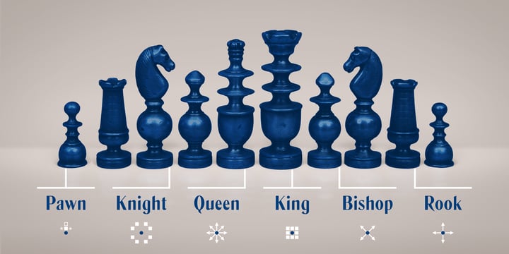 Torch Font | Webfont & Desktop | MyFonts