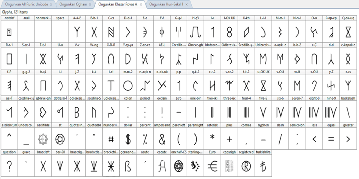 Ongunkan Khazar Rovas A Font | Webfont & Desktop | MyFonts