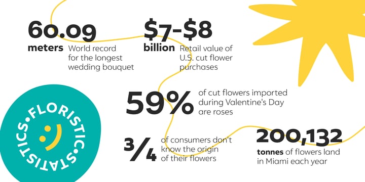 Rupert Font | Webfont & Desktop | MyFonts