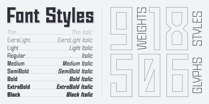 Pcast Font | Webfont & Desktop | MyFonts